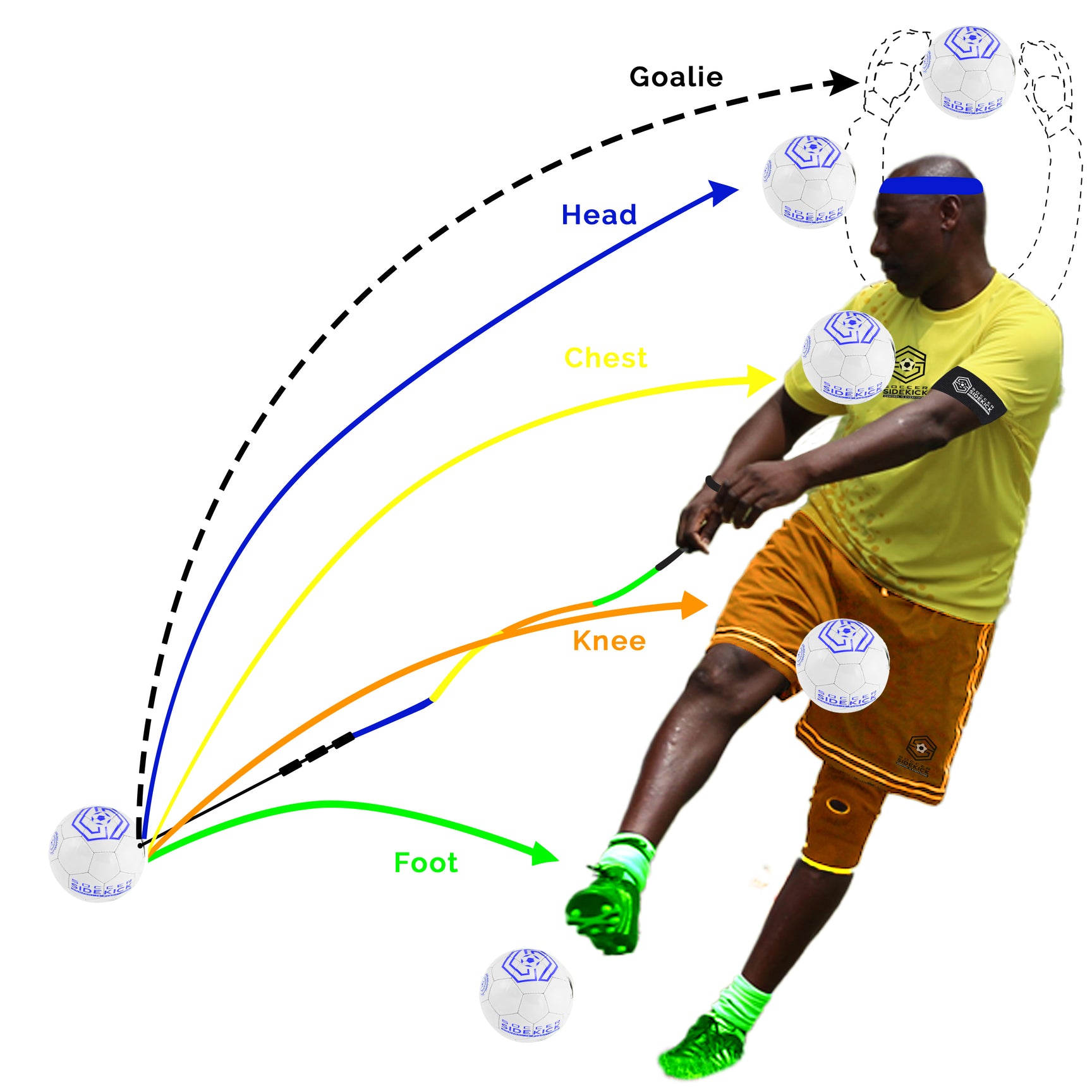 SoccerSidekick